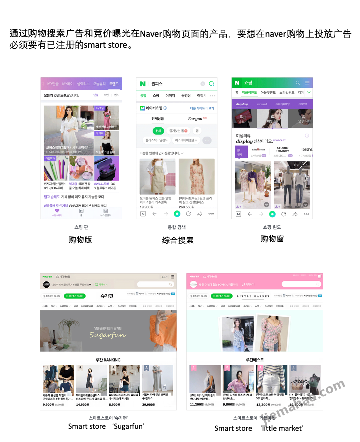 怎样注册NAVER账号, 邮箱, 认证账号和开店? - 接码号