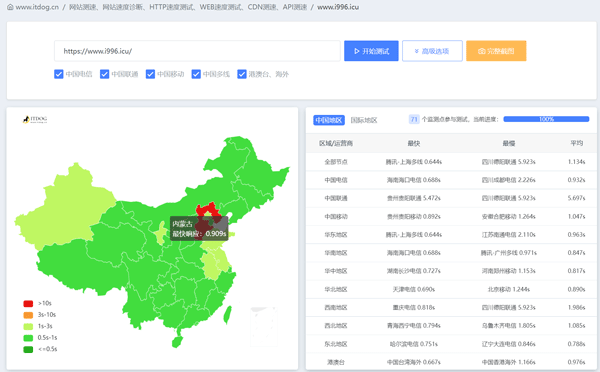 WordPress网站速度优化,利用Nginx fastcgi_cache缓存加速 - 接码号 WordPress网站速度优化,利用Nginx fastcgi_cache缓存加速 - 接码号