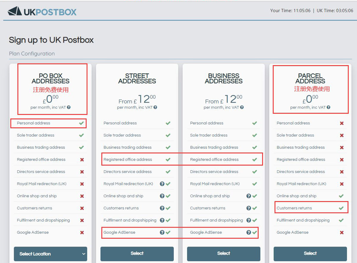 UK Postbox英国虚拟地址和转运服务使用教程 - 接码号