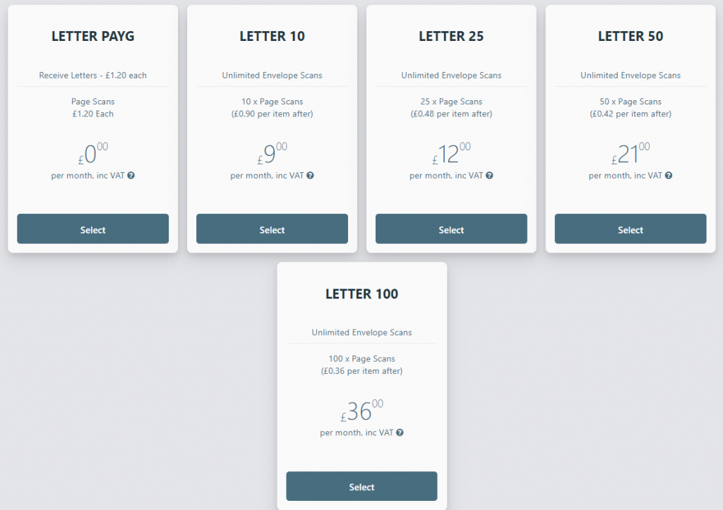 UK Postbox英国虚拟地址和转运服务使用教程 - 接码号
