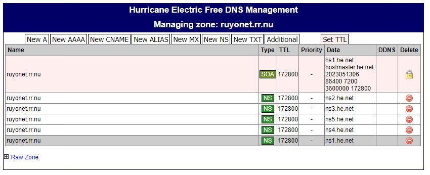 纽埃 RR.nu 免费域名申请使用教程，附带21个免费二级域名 - 接码号