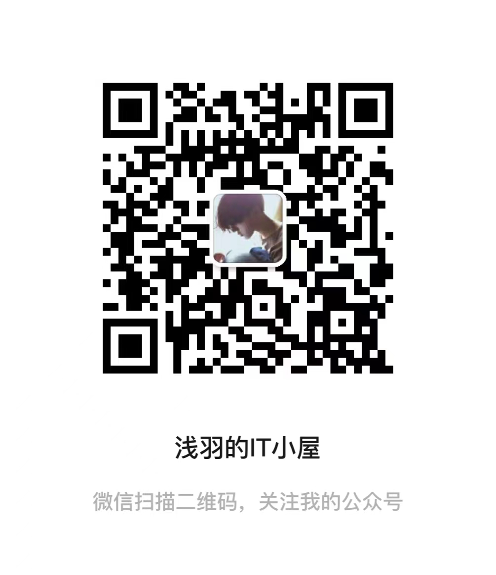 GitHub - codeshallow/codeshallow