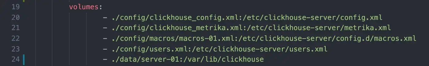 ClickHouse 之使用 Docker 设置本地 Clickhouse 集群 | 一代键客