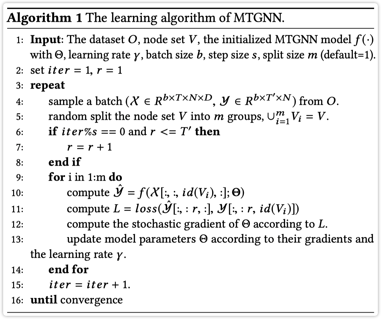 KDD 2020 | MTGNN：基于图神经网络的多变量时间序列预测模型 | 梦家博客
