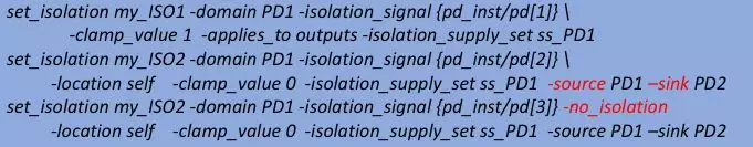 IEEE1801 UPF核心要点 - Dylan