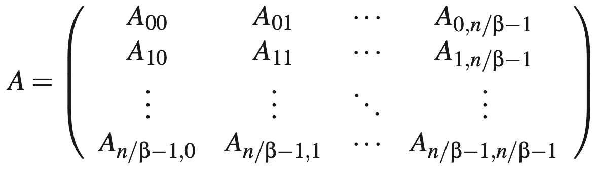 稀疏矩阵格式调研 - 杜臻 - 博客园