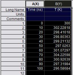 Origin 画双y轴 | Eastsheng's Wiki