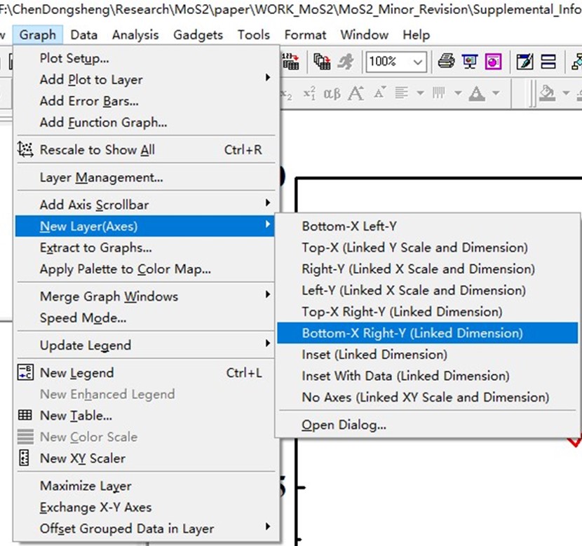 Origin 画双y轴 | Eastsheng's Wiki