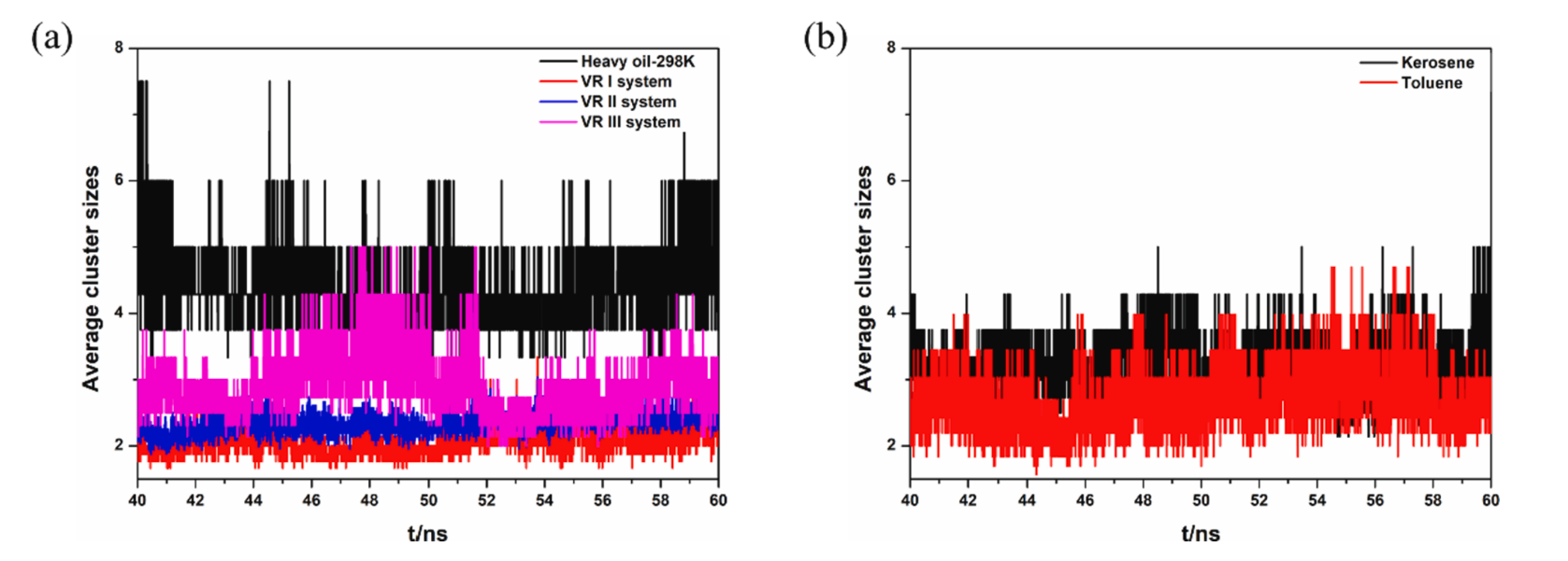 论文笔记2022-春 | Eastsheng's Wiki