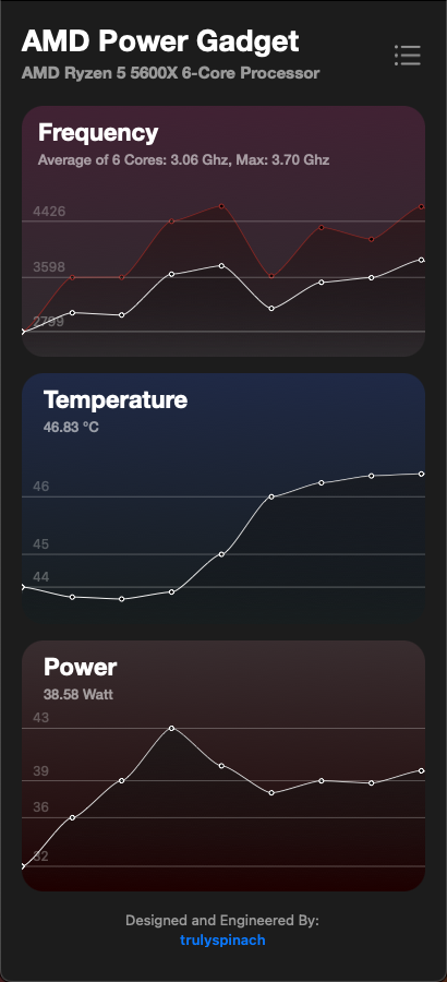 GitHub - ryzentosh/Ryzentosh: 华硕B550M-plus Amd 5600x