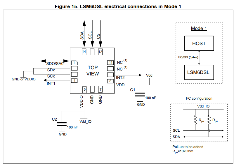 7.2、LSM6DSL硬件概述-CSDN博客