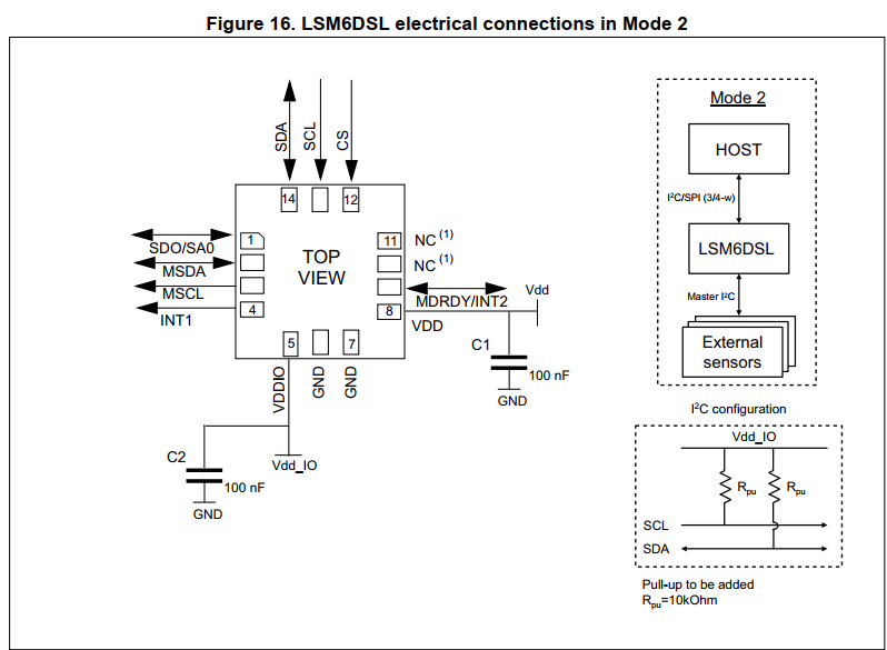 7.2、LSM6DSL硬件概述-CSDN博客