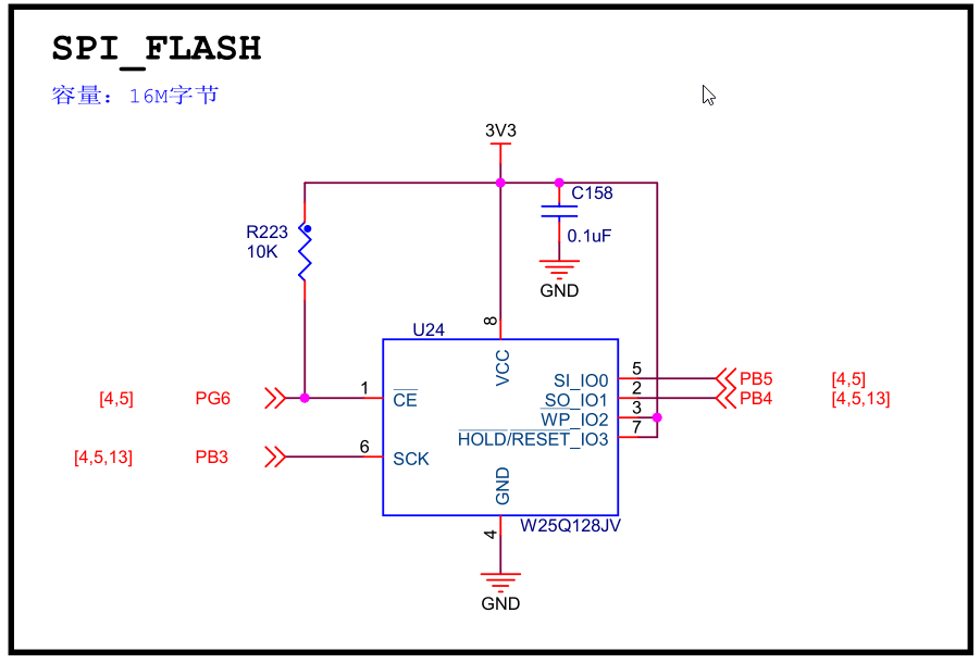 基于RT-Thread Studio的FAL，EasyFlash，文件系统移植_rt-thread studio fal-CSDN博客