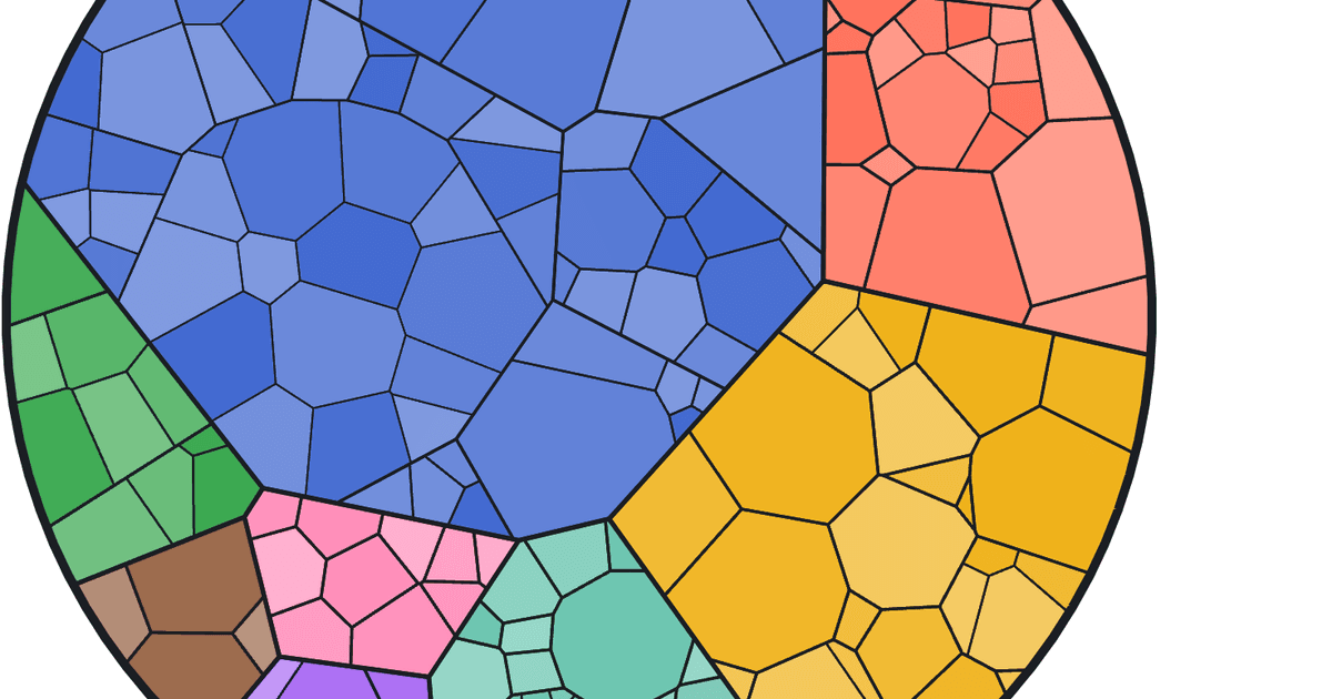 Support open graph · Issue #178 · observablehq/framework · GitHub