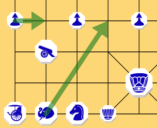 Variants • PyChess