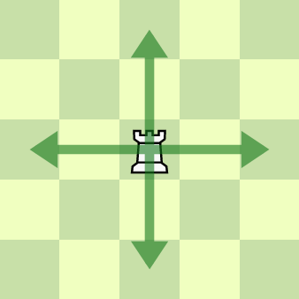 Variants • PyChess