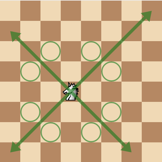 Variants • PyChess