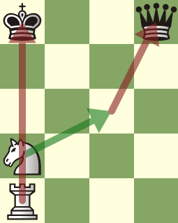 Variants • PyChess