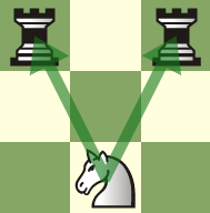 Variants • PyChess