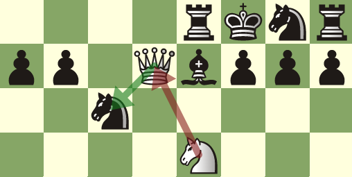 Variants • PyChess