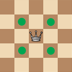 Variants • PyChess