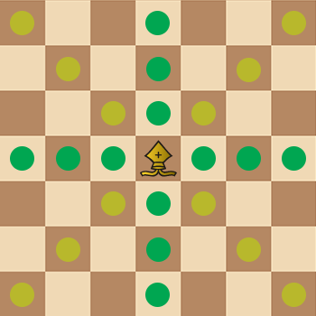 Variants • PyChess