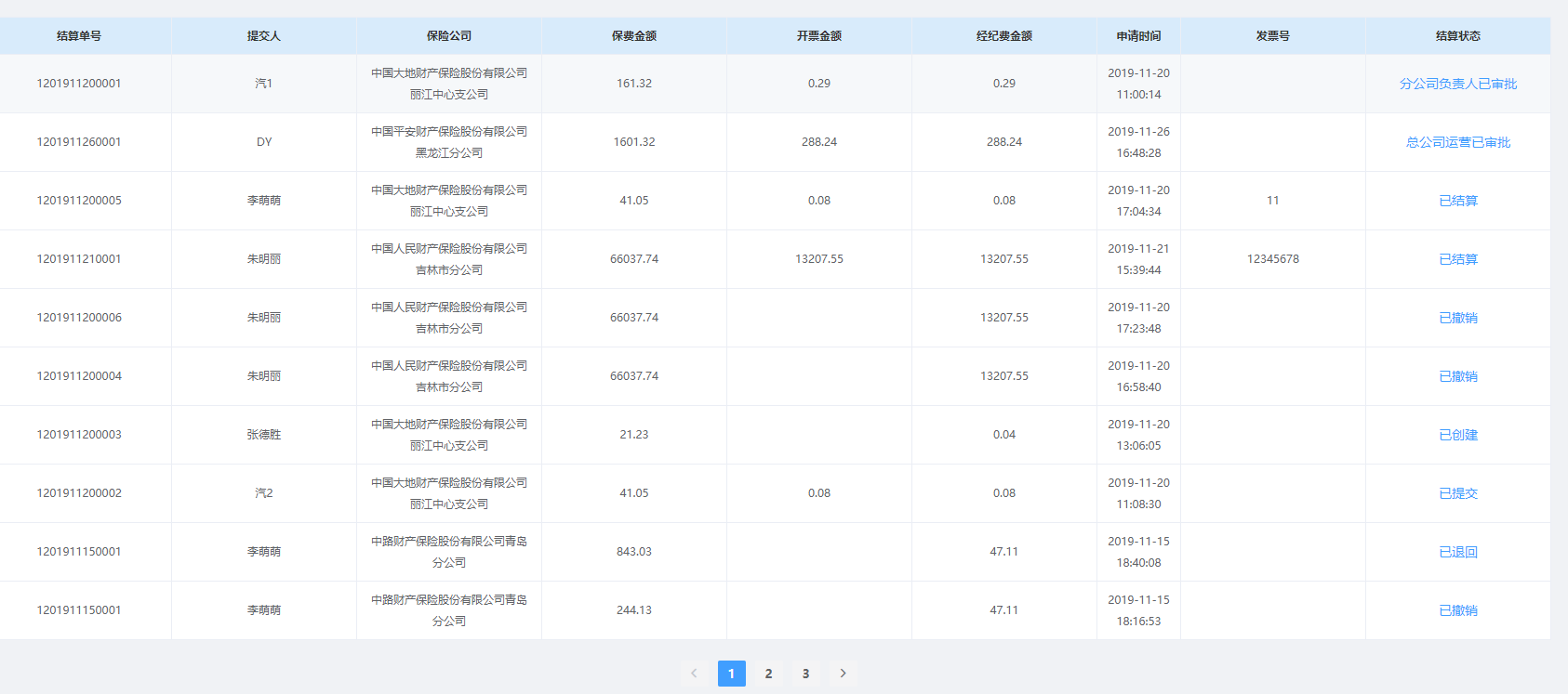 关于vue Element Ui项目的分页，返回默认显示第一页的问题解决 清风拂林 