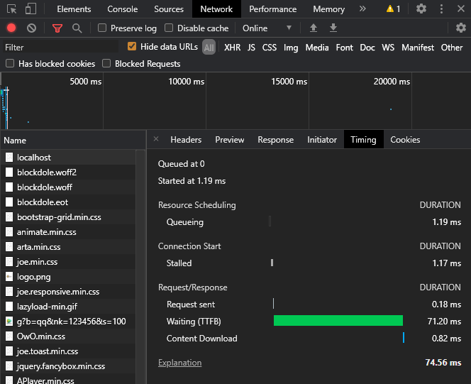 GitHub - gogobody/TpCache: 一个 typecho 缓存插件