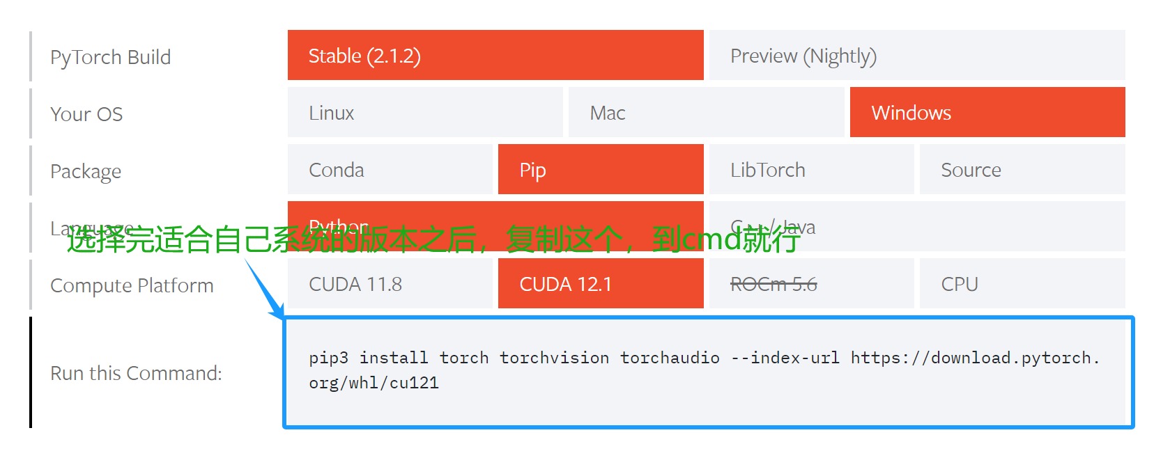 GitHub - guoxxxxxxx/TextCNN-Classifier: 🎉使用TextCNN完成英文文本分类-PyTorch框架
