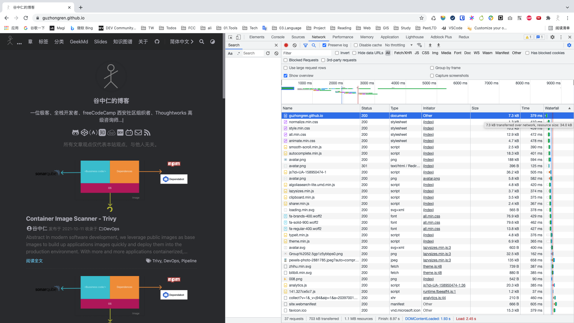 性能优化 Accept-Encoding - 谷中仁的博客