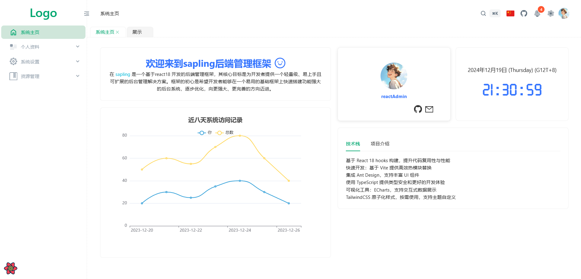 Github Hhhh Wangreact Admin 这是一个基于react开发的后端管理系统其核心目标是为开发者提供一个轻量级