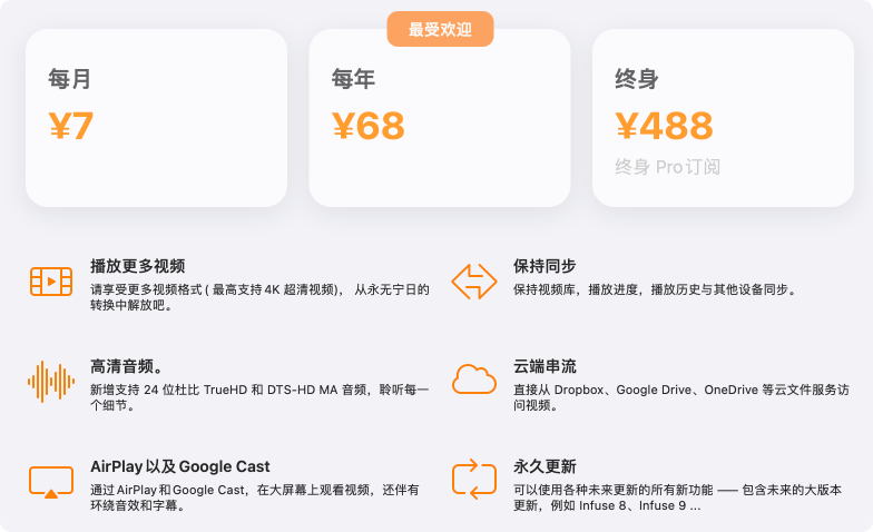 Infuse 7：一款近乎完美的视频播放器