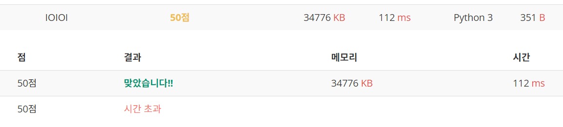 [python] 백준 5525 - ioioi | Inmonim 개발로그