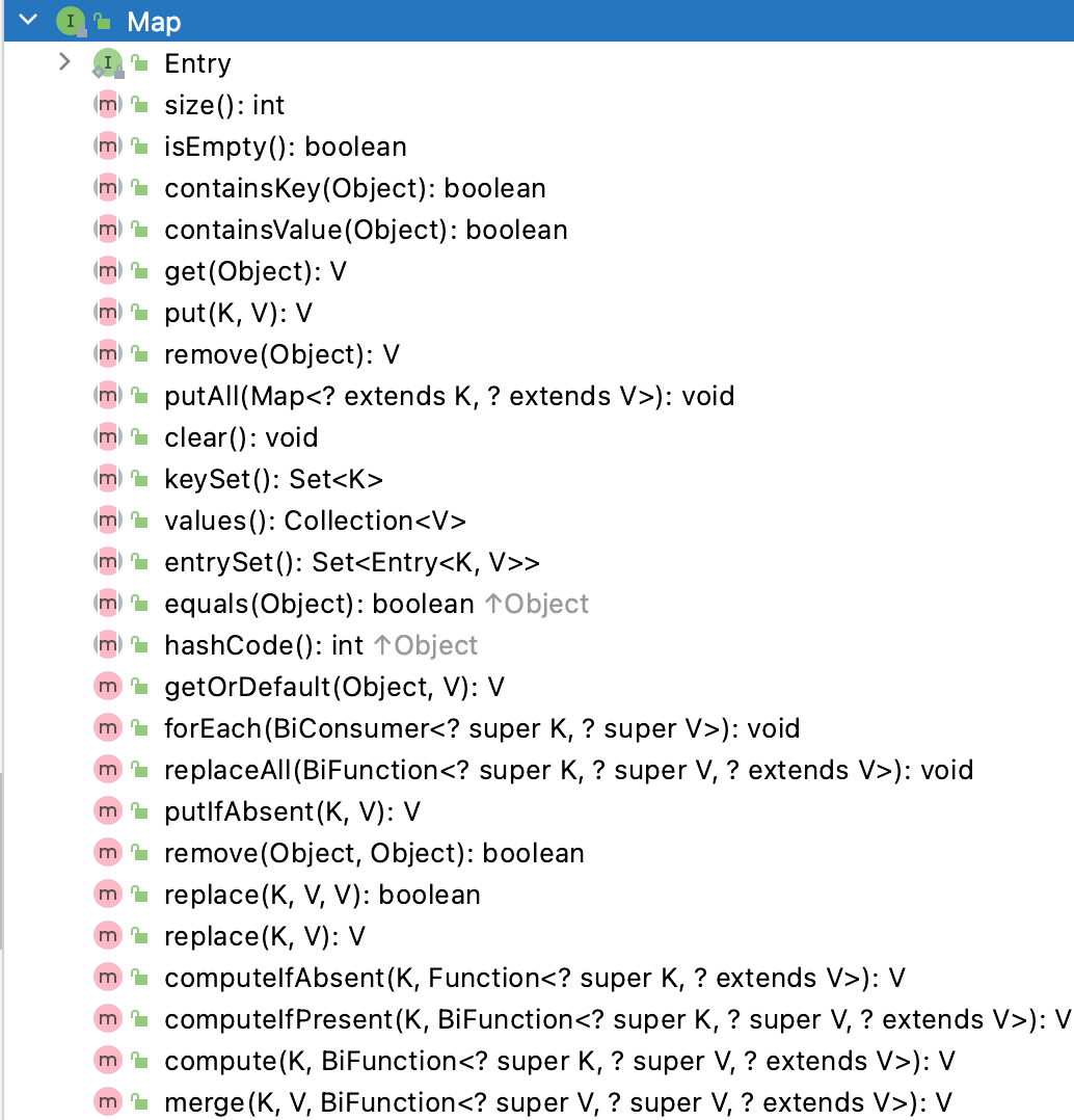 Java集合框架|Map体系和Collections工具类讲解_java 初始化map工具类collectionutils-CSDN博客