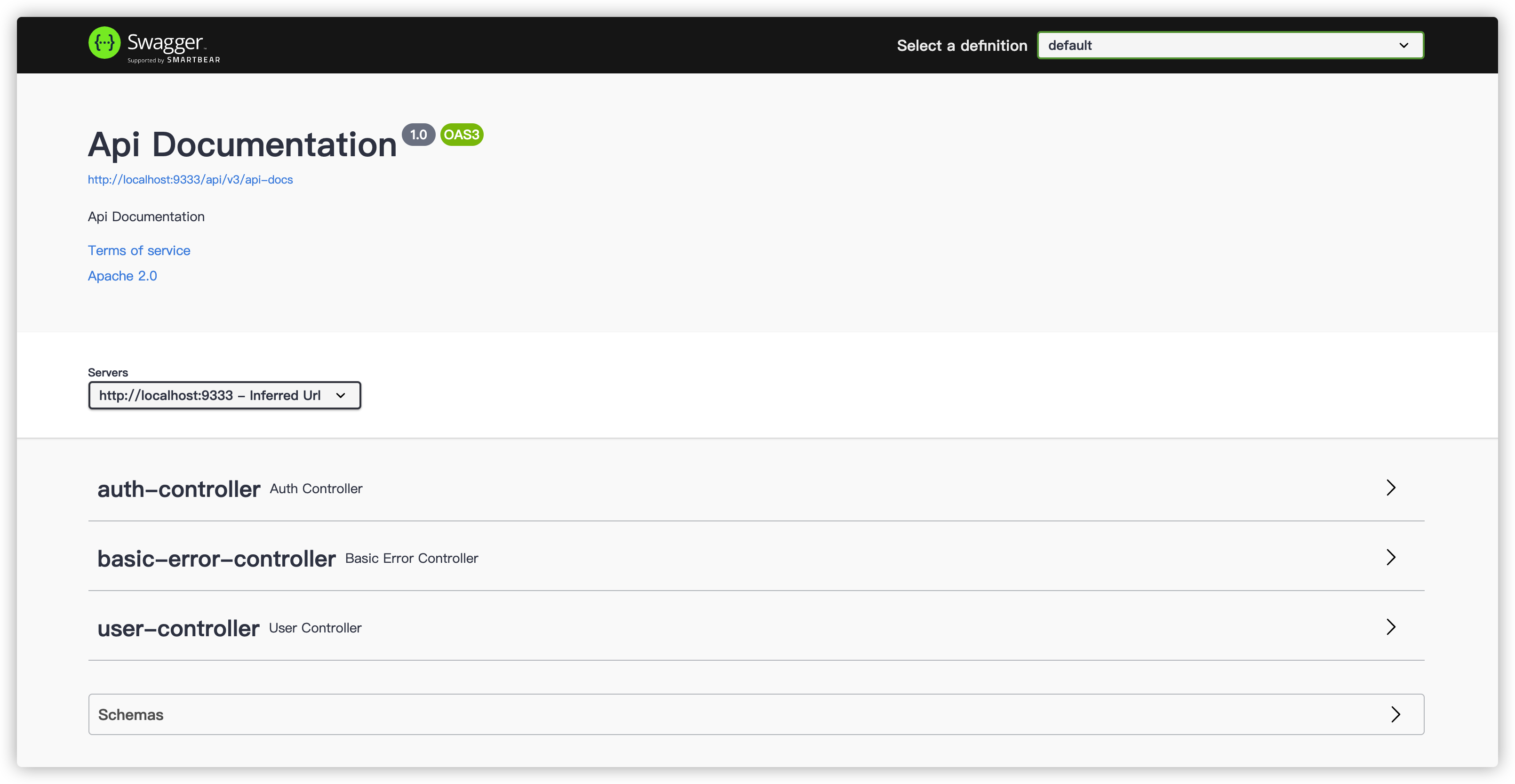 Springboot Guidedocsbasisswaggermd At Master · Codingdocsspringboot Guide · Github
