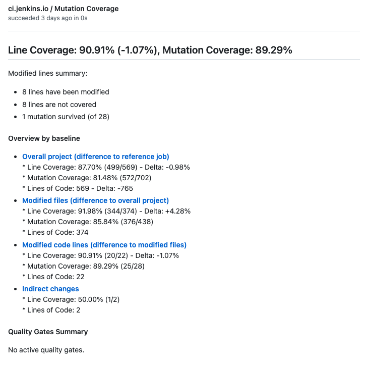 Code Coverage Jenkins Plugin