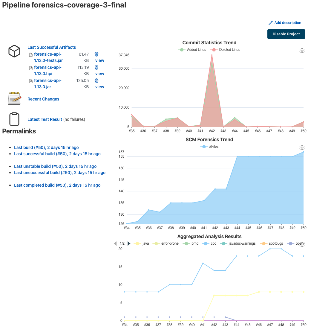 Plugin Utilities API | Jenkins plugin