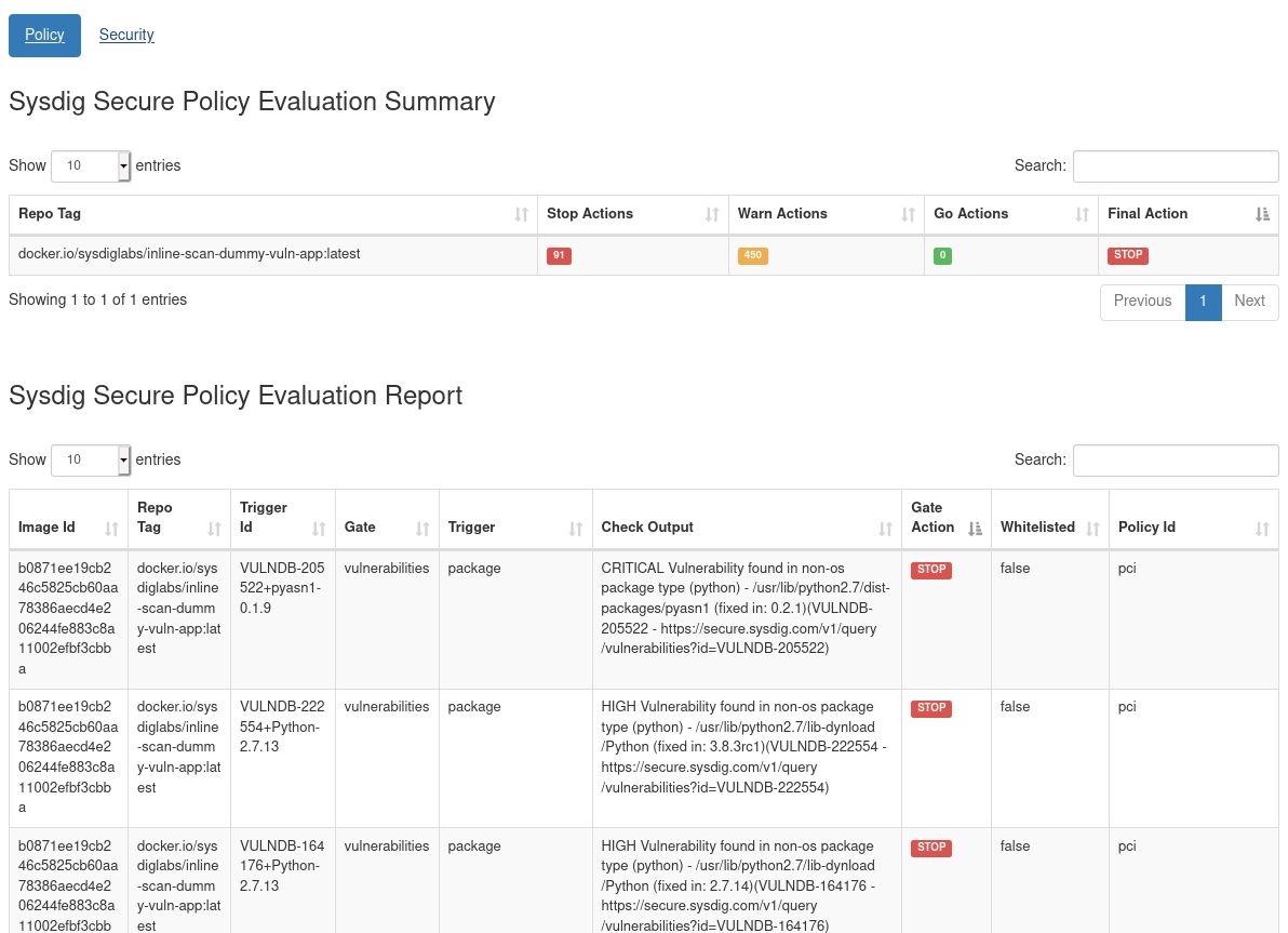 Sysdig Secure Container Image Scanner | Jenkins plugin