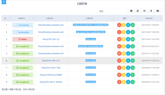 Github Mark Zhdjango Webscan 🍉一款基于python Django的多功能web安全渗透测试工具,包含漏洞扫描,端口扫描,指纹识别,目录扫描,旁站扫描,域名