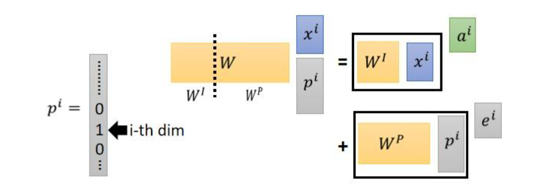 大模型底层八股 - Kenger`s Blog