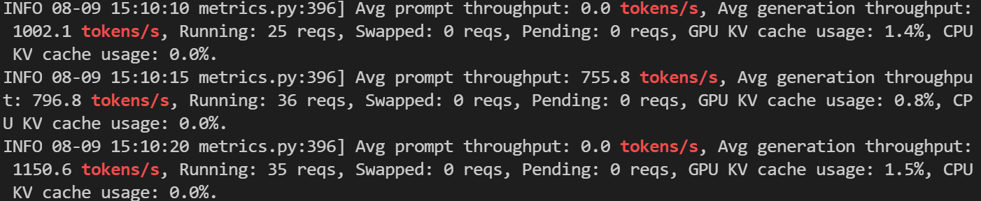 自部署大模型实验细节 - Kenger`s Blog
