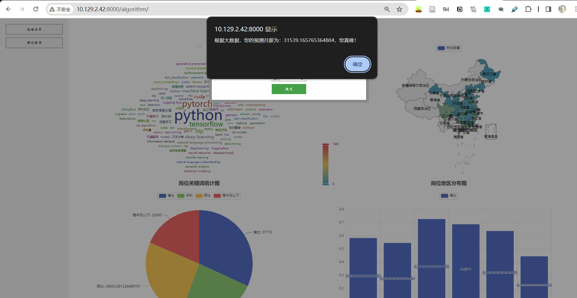 GitHub - AL-377/pku-recruitment-bigdata-analysis: Recruitment bigdata analysis project for big ...