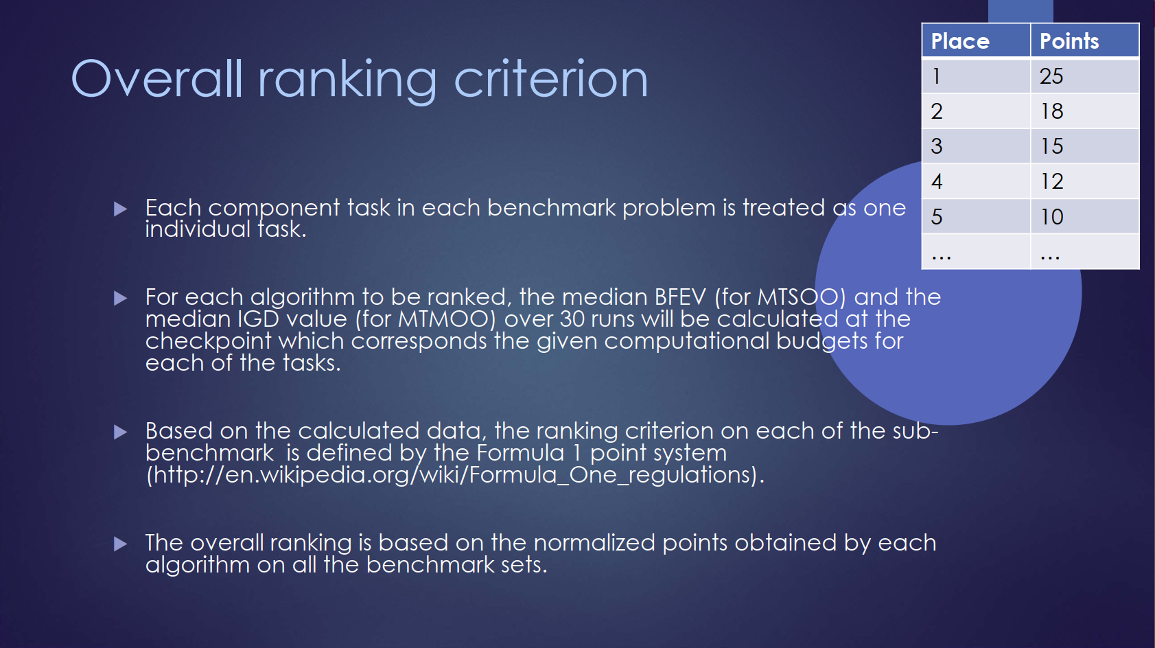 GECCO 2020 Competition on Evolutionary Multi-task Optimization