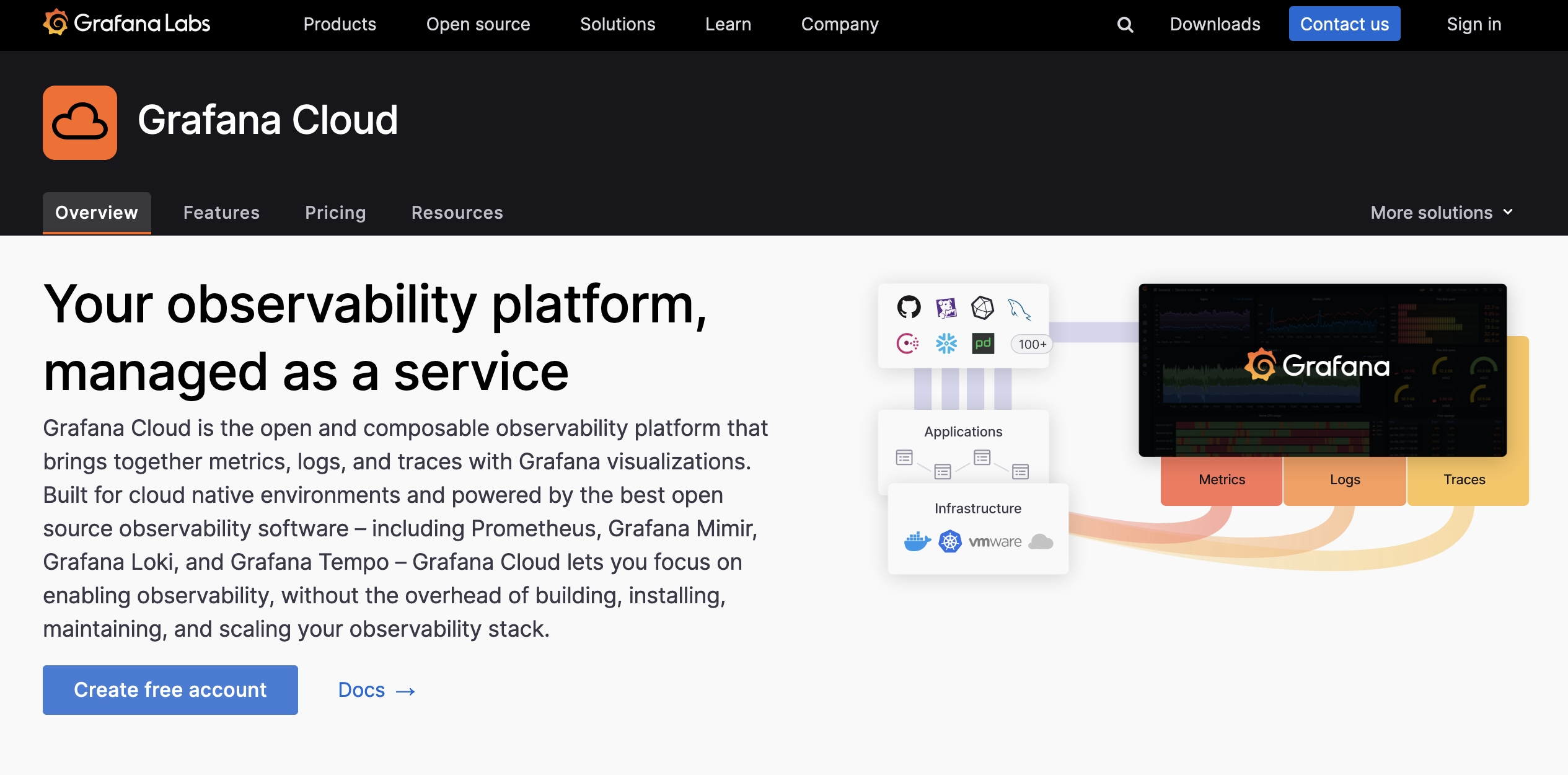 Grafana Loki に Cloudflare Logpush する #cloudflare - Qiita