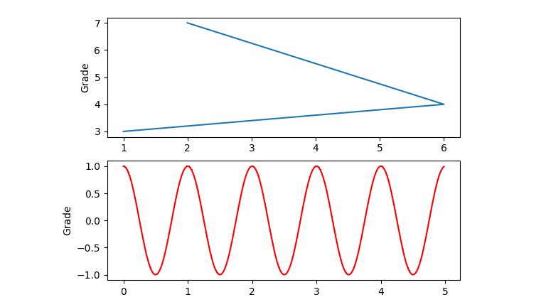 Numpy Hpl s Blog