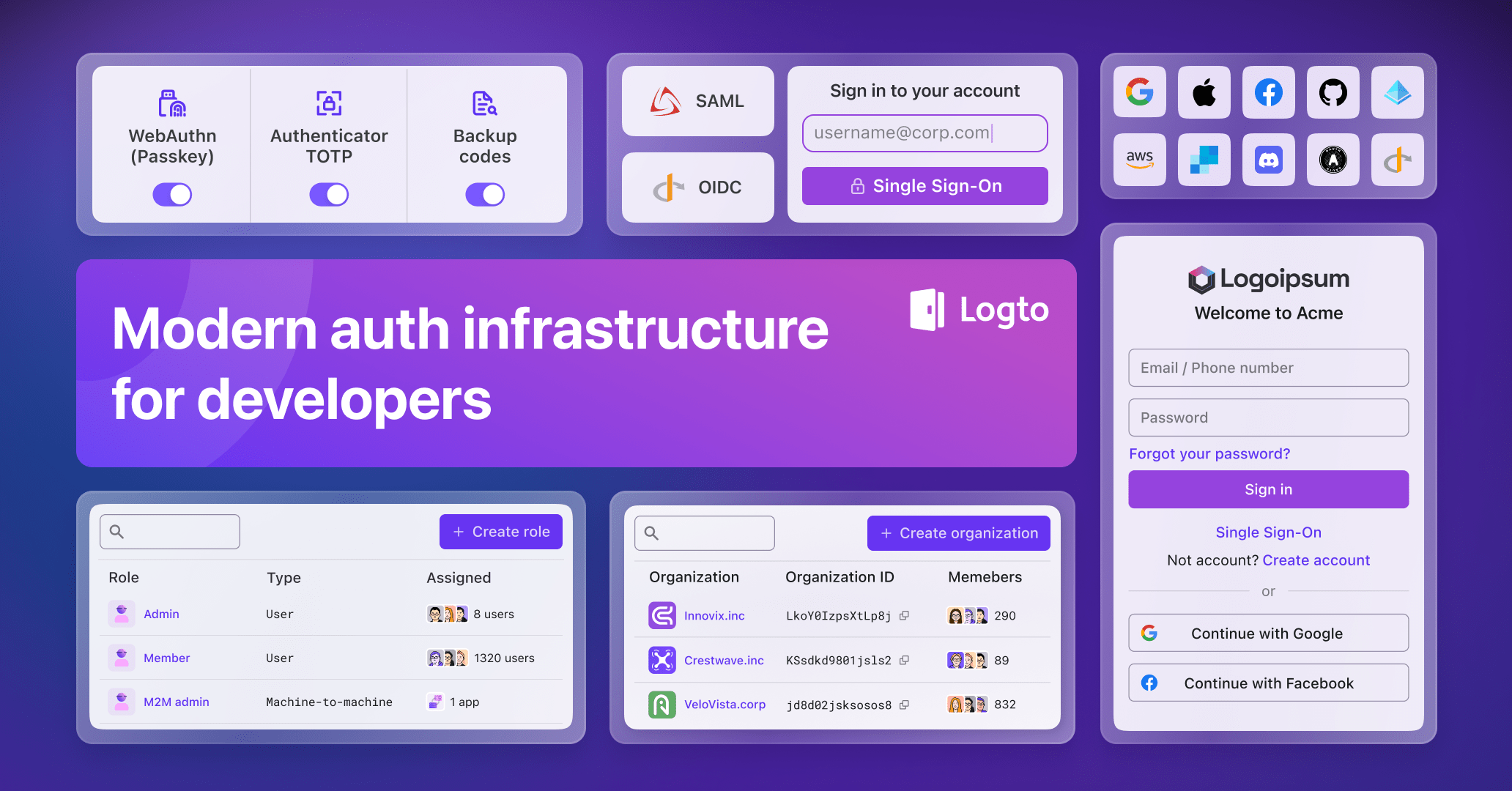Logto 部署和安装教程 - sailos