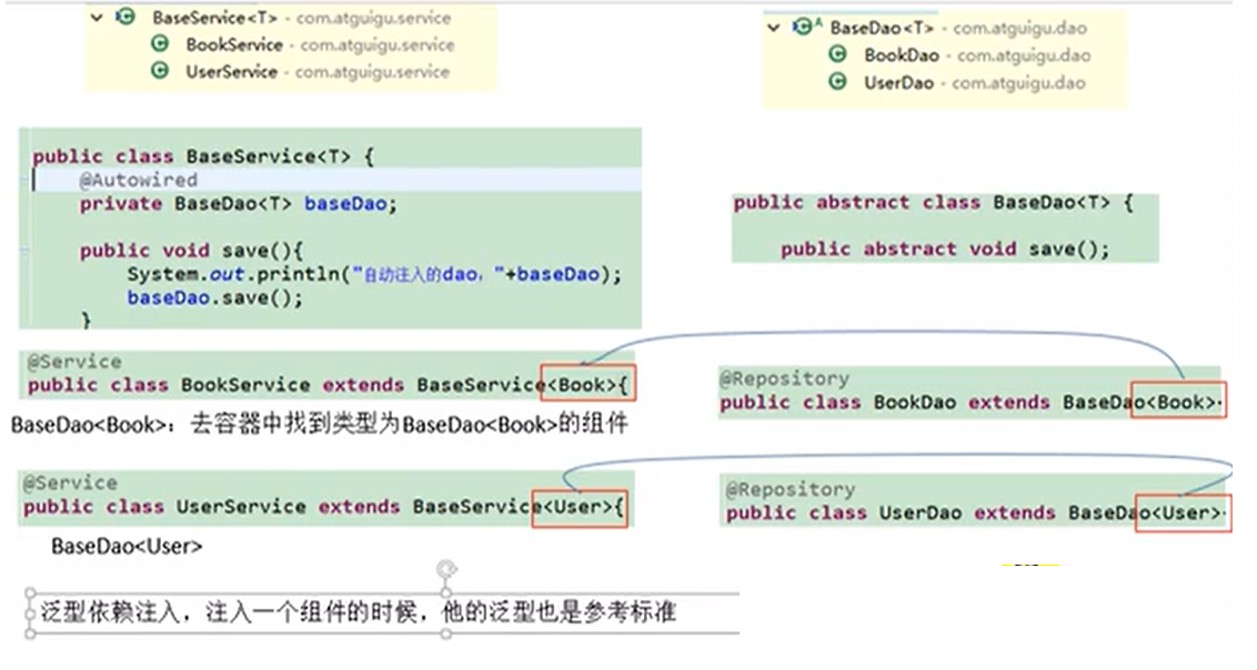 Spring IOC实验 - lyhcc博客