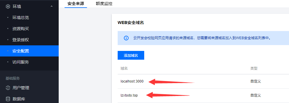 GitHub - lzxjack/react-todolist: React TodoList待办事项。一款使用React+React-Router+Redux+AntD+腾讯云开发的 ...