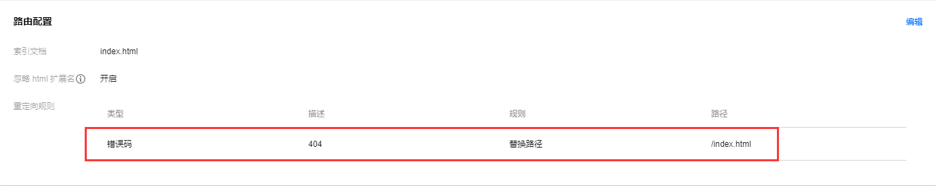 GitHub - lzxjack/react-todolist: React TodoList待办事项。一款使用React+React-Router+Redux+AntD+腾讯云开发的 ...