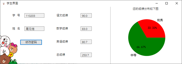 GitHub - msk397/student-grade-manager-system: 学生成绩管理系统